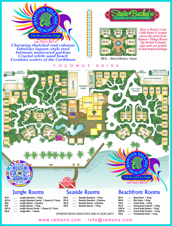 Rooms Overview - Ramon's Village Resort